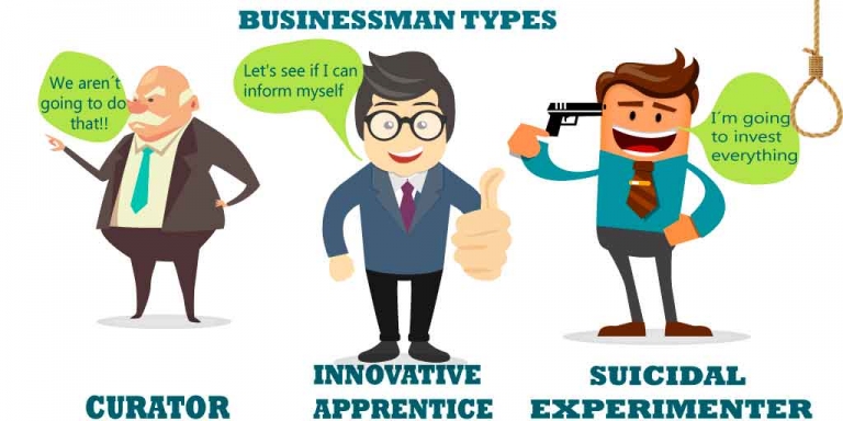 Business success, a marketing decision - ECB Engineering Firm